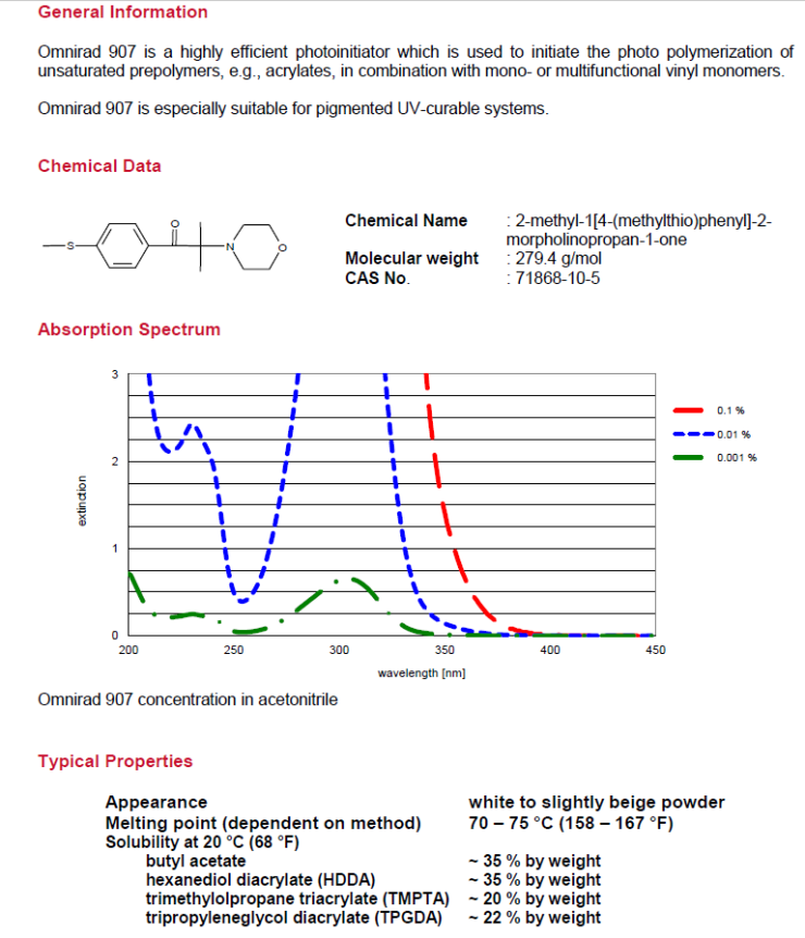 Omnirad 907 - 저가 유색 잉크, 표면 경화 개선등 : 네이버 블로그