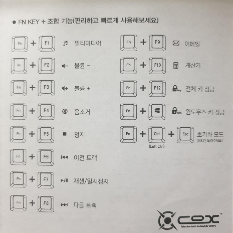 COX CK87 키보드 펑션키[Fn]키로 LED설정하기 : 네이버 블로그