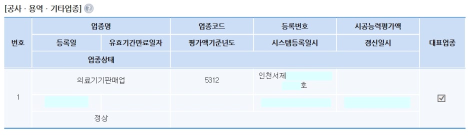 의료기기판매업 신청방법 의료기기판매업 신고부터 나라장터 등록까지 총정리 네이버 블로그