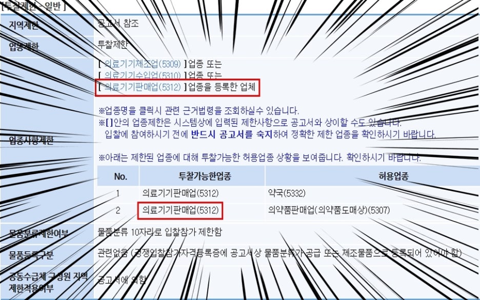 의료기기판매업 신청방법 의료기기판매업 신고부터 나라장터 등록까지 총정리 네이버 블로그