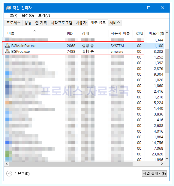 IPinside LWS Agent 프로그램 정체, I3GProc.exe 프로세스 중지 : 네이버 블로그