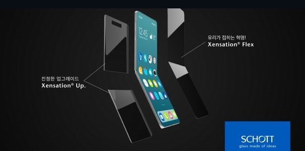 유리가공 글라스 슬리밍과 UTG글라스(Ultra thin glass)기술 - 하나에이엠티 : 네이버 블로그