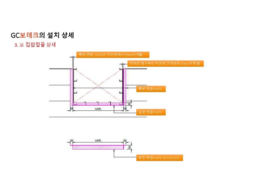 50. DH-Beam과 GC보 데크의 비교 : 네이버 블로그