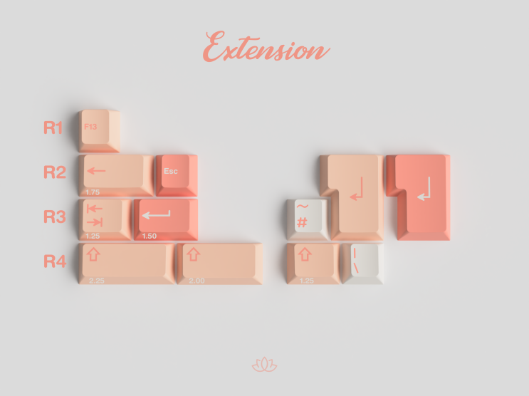 GMK Peaches n Cream Lite (GMK 피치앤크림 라이트) : 네이버 블로그