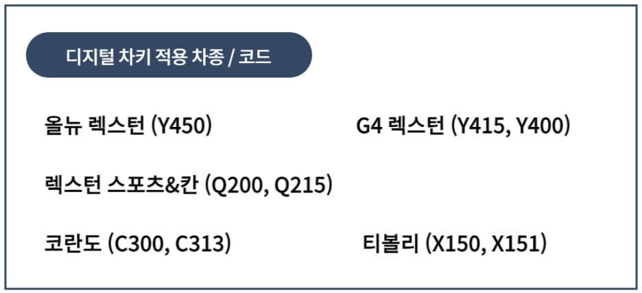 KG모빌리티 디지털 차키 X 아차키 론칭 안내 : 네이버 블로그