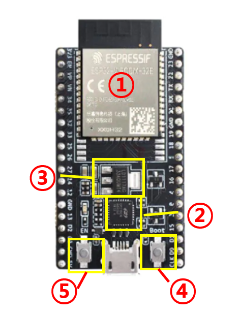 ESP32를 위한 ESP-IDF 개발환경 설치 : 네이버 블로그