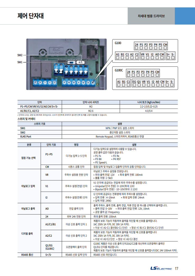 LS ELECTRIC/LS일렉트릭 G100C/G100 인버터 소개 및 단가(20210908) : 네이버 블로그