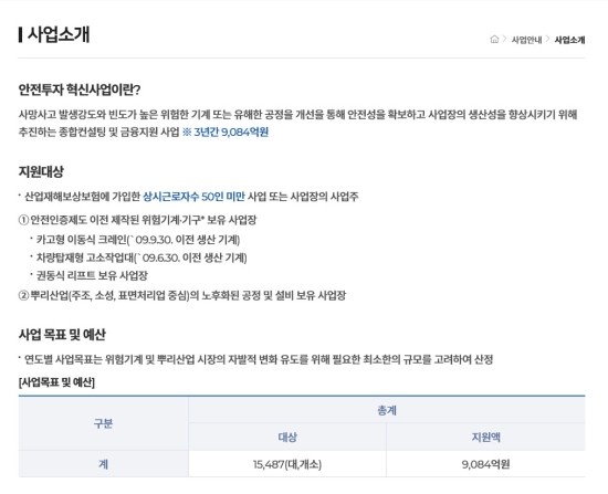 안전투자혁신사업 원가계산보고서 공인원가분석사윤태균팀장 직접작성 공인원가계산용역기관 등록1호뿌리공정개선 네이버 블로그