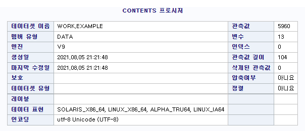 [SAS] 데이터 정보를 확인하고 싶다면? (PROC CONTENTS) : 네이버 블로그