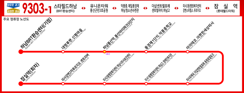 [경기공공버스] 경기상운 9303-1번 버스 (스타필드하남,하남풍산역,미사우체국,강변스타힐스-잠실역) 노선안내. : 네이버 블로그