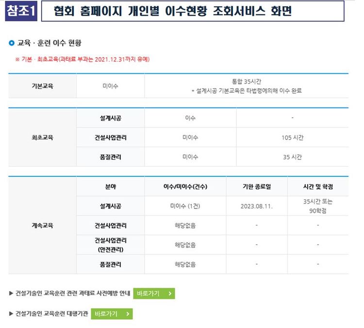 한국건설기술인협회 미이수현황 확인하기최초교육계속교육승급교육 네이버 블로그