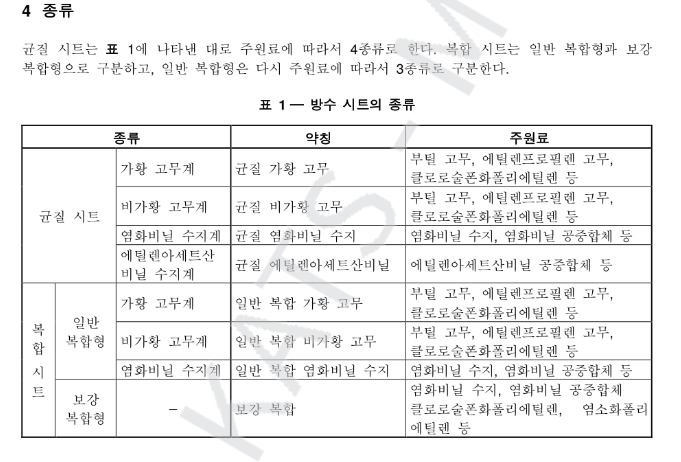 합성고분자계 방수시트(KS F 4911) 시험기준! : 네이버 블로그