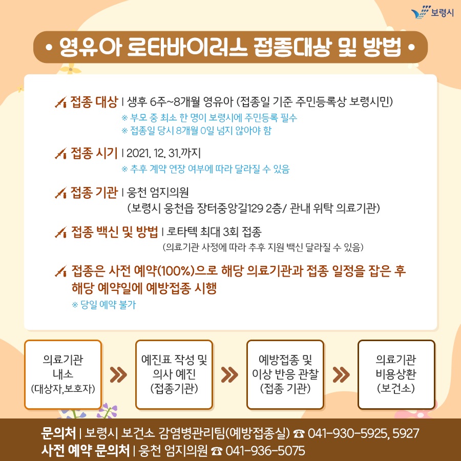 영 · 유아 로타바이러스 예방접종 안내 네이버 포스트