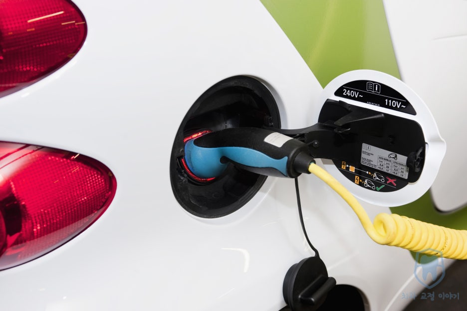 여러가지 전기 단위에 대해서 알려드립니다. W KW MW GW : 네이버 블로그