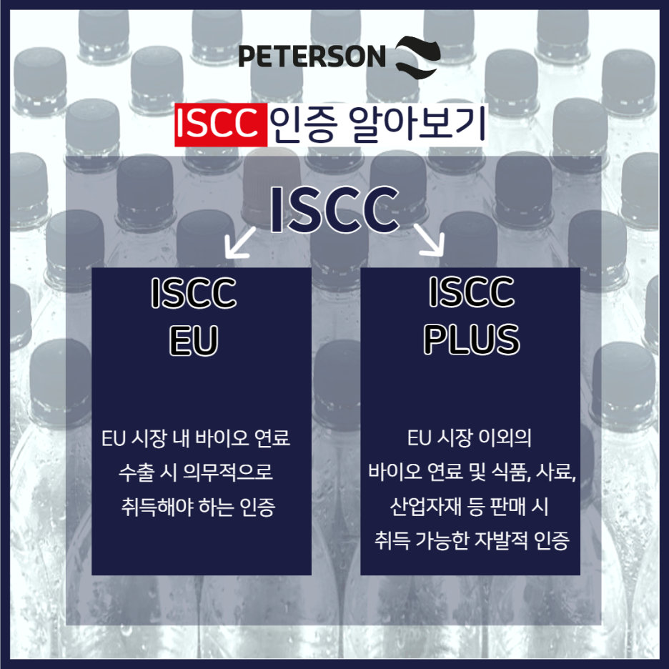 ISCC 인증 쉽게 알아보기 #1 ISCC EU 와 ISCC PLUS 의 차이점 : 네이버 블로그