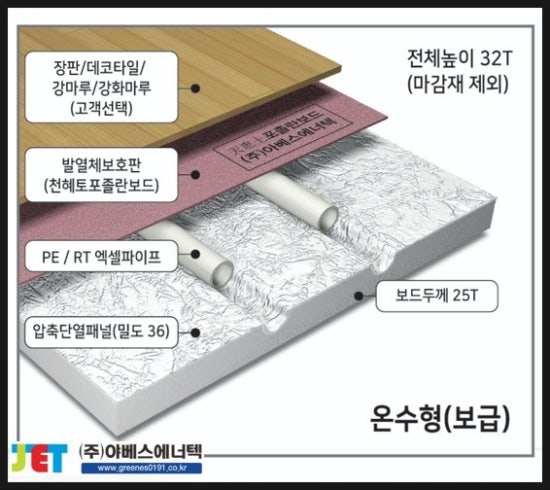 원적외선이 풍부하게 방출되는 건식온수온돌난방 인천시 미추홀구 문학동 신축빌라 난방공사 네이버 블로그