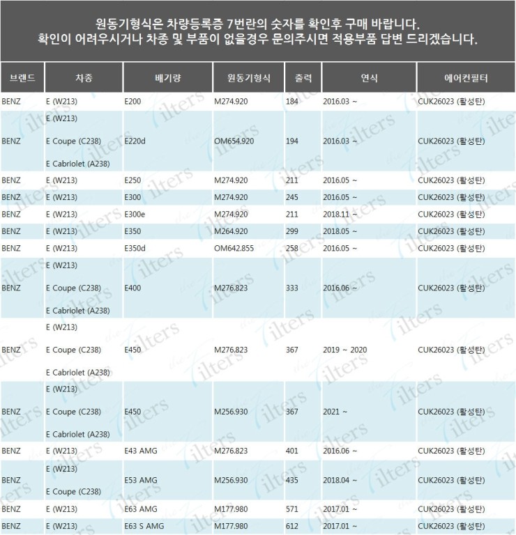 The Filters (더필터스) 블로그 : 네이버 블로그
