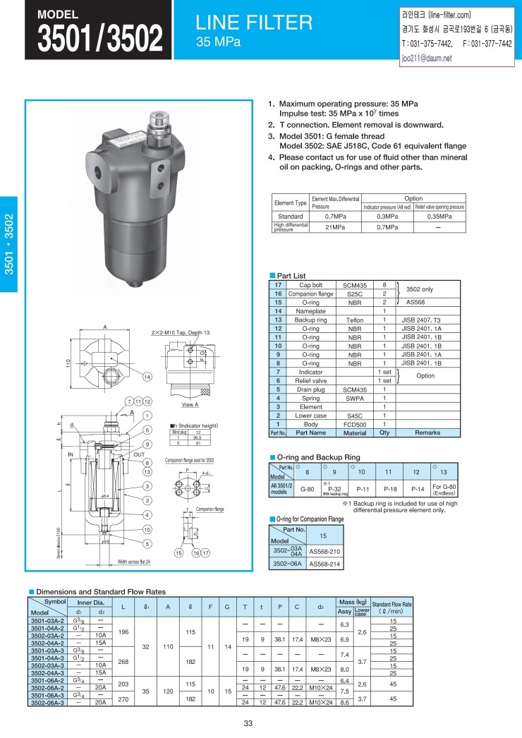 라인테크 (Tel : 031-375-7442) - LINE FILTER - "3501, 3502" - TAISEI KOGYO ...