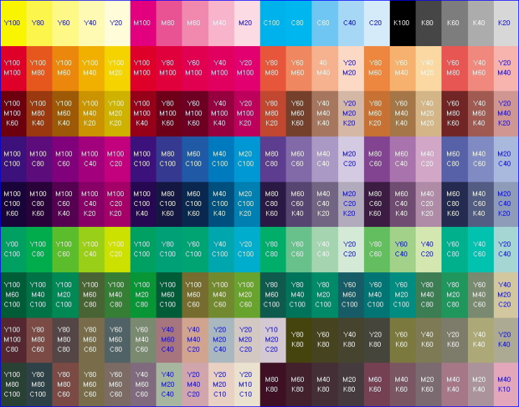 색상 코드와 삼원색(三原色). RGB 색상코드(10진수)와 HTML 색상코드(16진수 색상코드) : 네이버 블로그