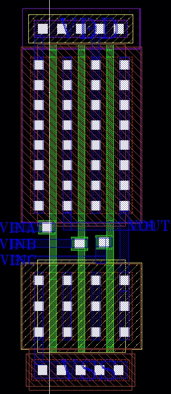 Virtuoso 2일차 Schematic, Layout [Logic gate(논리 게이트:(2~4) NAND,NOR)] : 네이버 블로그