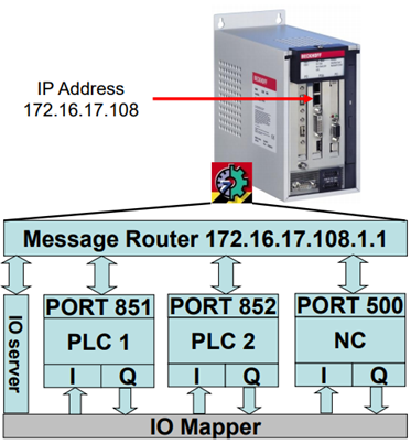 [쉽고 간단한 안내서] ADS Interface를 이용한 외부 언어 사용하기 : 네이버 블로그