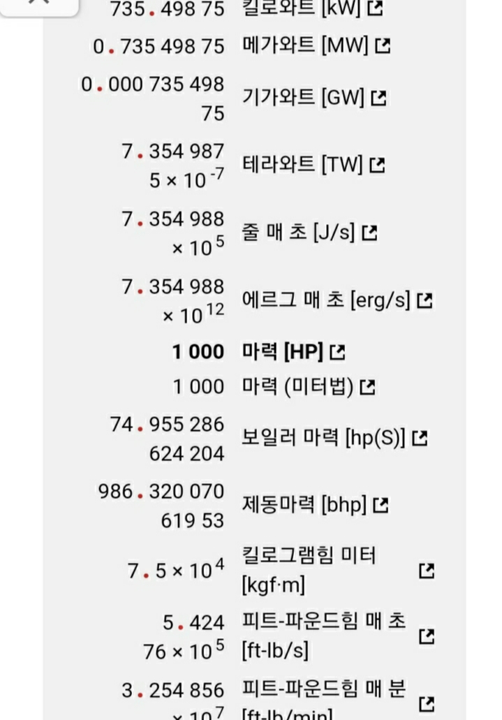 (에너지 단위의 변환) KW → HP → Kcal → RT → HP → KW : 네이버 블로그