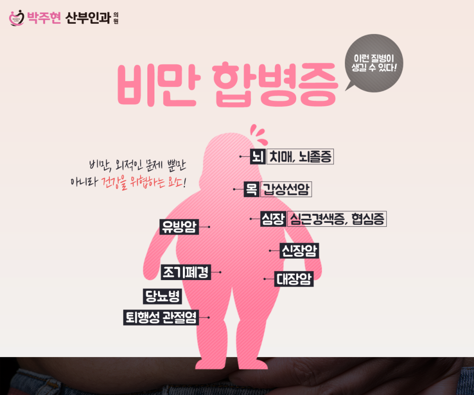 마산비만클리닉 그대로 두면 안 돼요 네이버 블로그