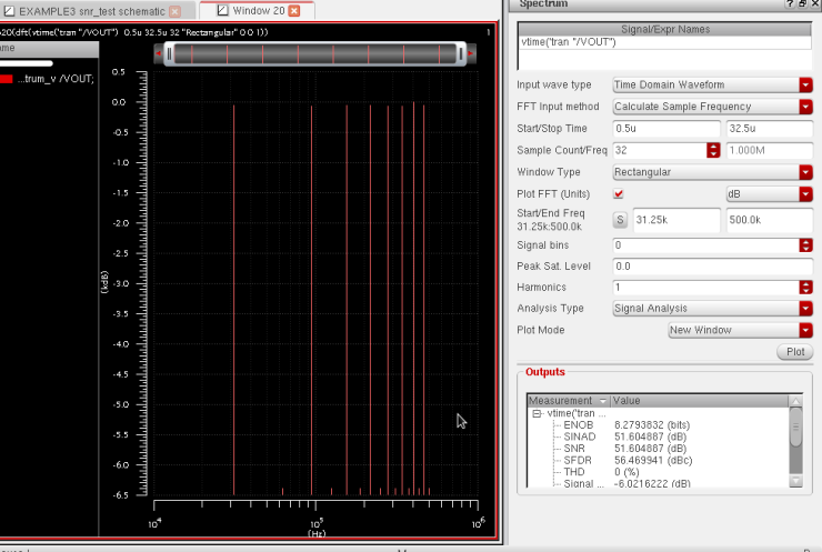 ADC Simulation : SNR, ENOB, SFDR in Cadence Spectre -2 : 네이버 블로그