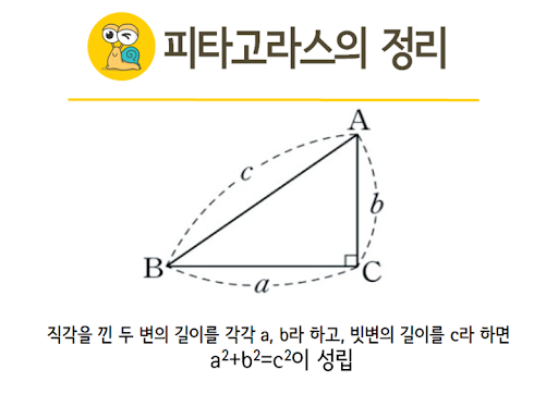 [유명한 수학자 이야기] 피타고라스의 일생과 업적 : 네이버 블로그
