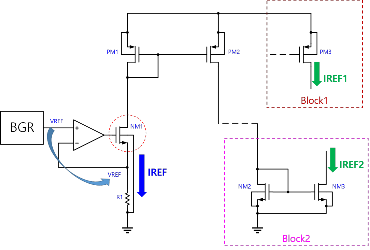 정전류 회로(1차 초안 작성,211003) : 네이버 블로그