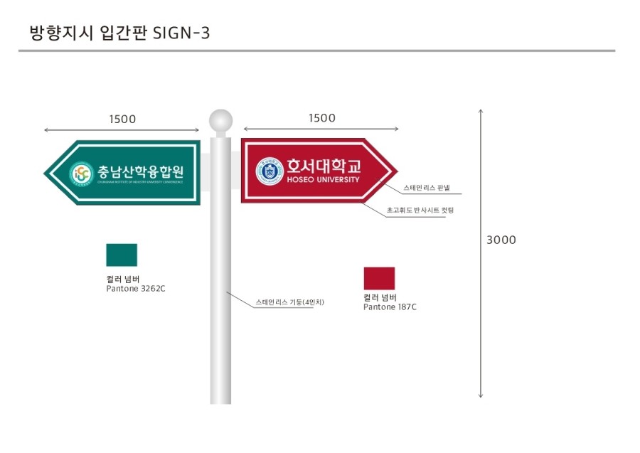 충남산팍융합원 호서대학교 방향지시 지주이용입간판 설치 시공 네이버 블로그