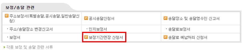 피고를 찾아서 2편 보정기간이 빡빡할 땐 보정기간연장신청서 네이버 블로그