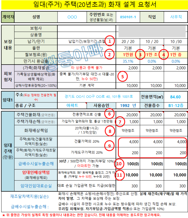 임대인배상책임보험주택화재보험 임대인에게 꼭 필요한데 20년 넘은 주택의 임대인배상책임 가입 불가 아니 가능