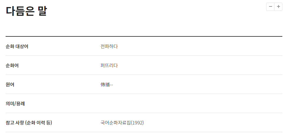 공문서 작성법 행정안전부 행정업무운영 편람 예시 공문에서 잘못된 표기 찾기 네이버 블로그