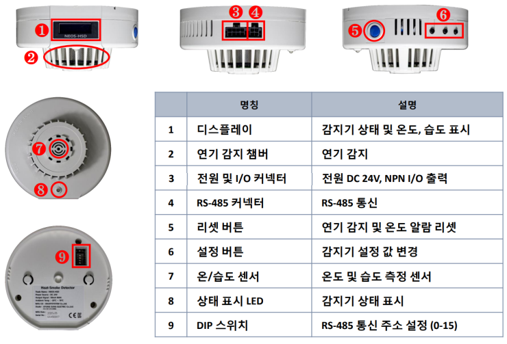 온오프시스템 NEOS-HSD 연기감지기 제품 사양 및 구성 : 네이버 블로그