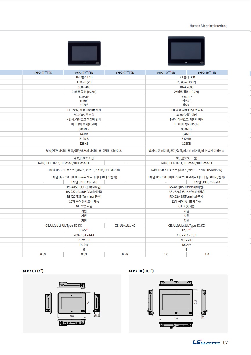 LS일렉트릭 TOUCH eXP2 소개 및 단가(20211206) : 네이버 블로그