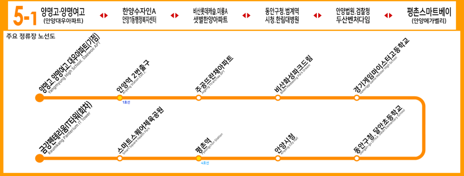 경기마을버스 평촌교통 5 1번 버스 양명고안양역비산사거리동안구청 범계역안양시청평촌역평촌스마트베이 노선안내