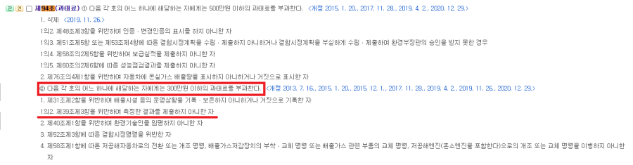 대기배출 사업장 반기별 자가측정 결과보고서 신고 방법 네이버 블로그