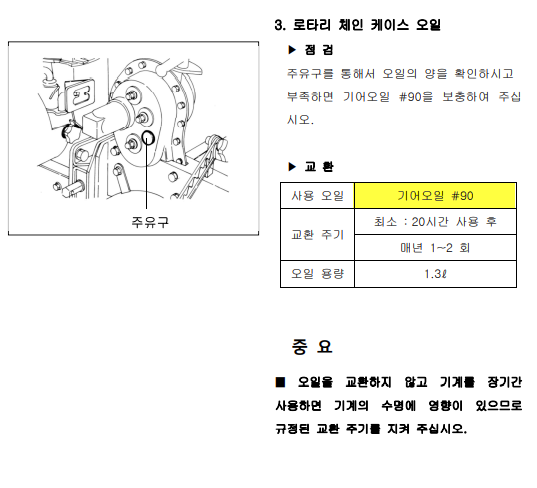 아세아 관리기 [ AMC-900 ]사용법 및 메뉴얼 : 네이버 블로그
