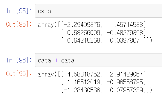[Python Numpy] 파이썬 넘파이 연산 정리 / 행렬 덧셈 / 상수배 / 원소 곱셈 / np.sqrt / np.exp ...