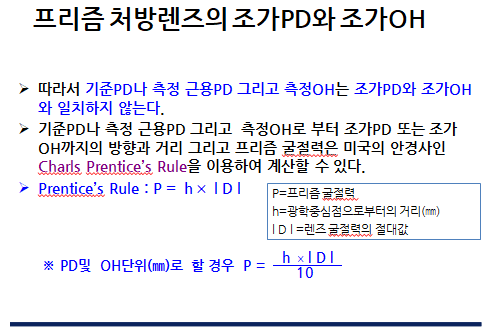 Prentice's Rule(프렌티스 공식) : 네이버 블로그
