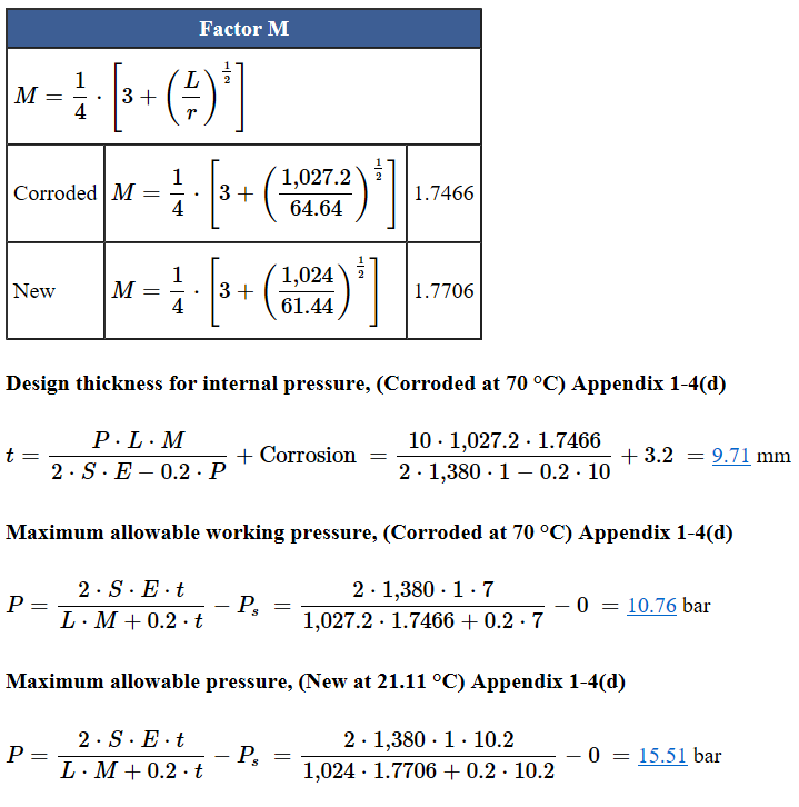 Head 의 종류 및 계산법 (+ MAWP & MAP 계산 포함.) : 네이버 블로그