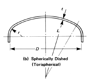 Head 의 종류 및 계산법 (+ MAWP & MAP 계산 포함.) : 네이버 블로그