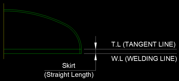 Head 의 종류 및 계산법 (+ MAWP & MAP 계산 포함.) : 네이버 블로그