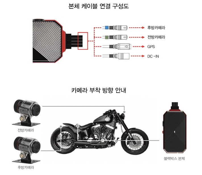 오토바이지넷gnet블랙박스 Mvr G1 설치는 네이버 블로그