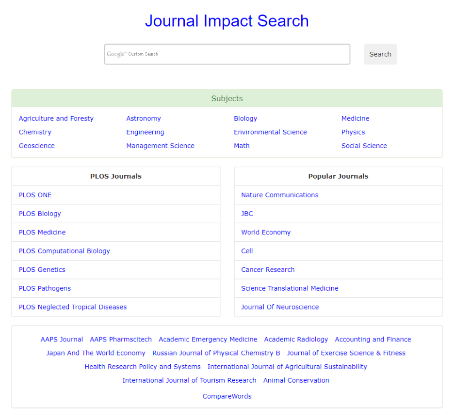 2024년 SCI급 논문, IF(Impact Factor), JCR(Journal Citation Reports) : 네이버 블로그