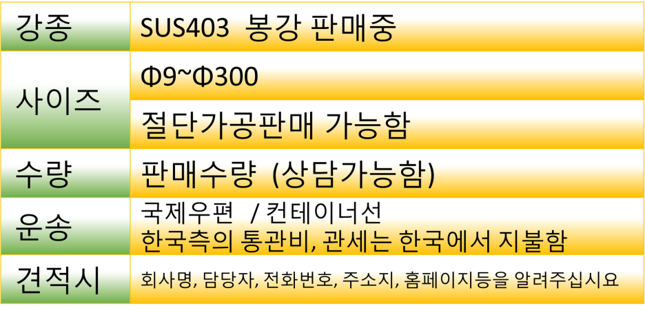 SUS403#STS403봉강@ 재고판매중 : 네이버 블로그