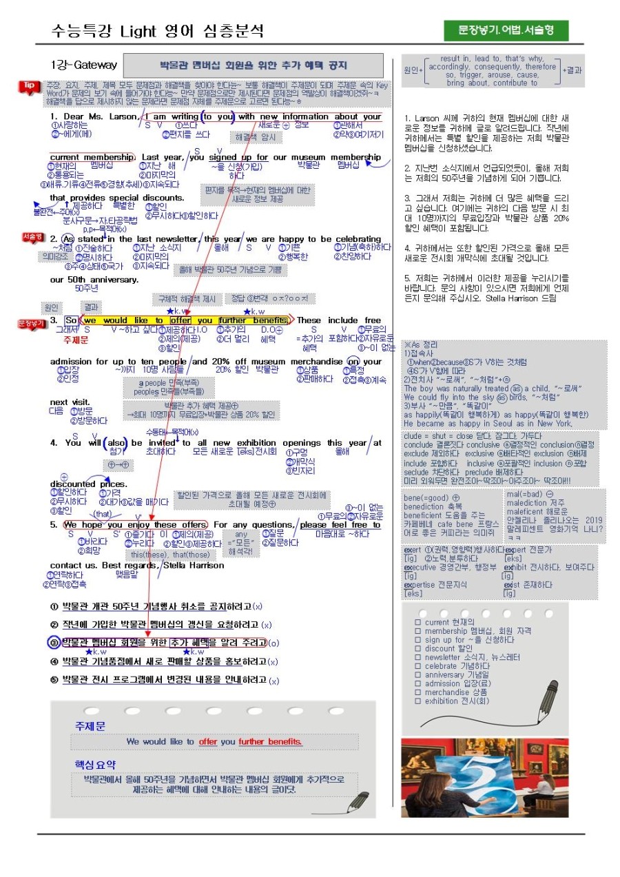 2022 수능특강 라이트light 영어 심층분석 및 변형문제 영어공부 혼자하기 네이버 블로그