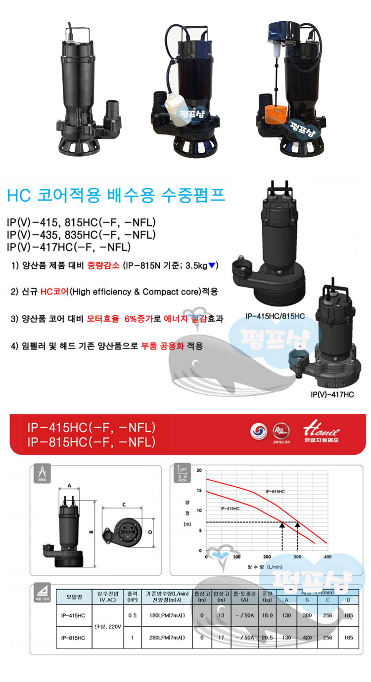 (펌프샵) 한일펌프 IPV-815HC 오배수용 수중펌프 1마력 단상 구경50A 수동 (구 IPV-815N/ IPV815/ IPV ...