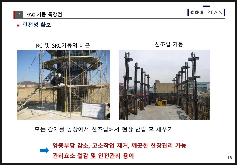 10. 신기술신공법- CG 합성보/ FAC 기둥 공법 : 네이버 블로그